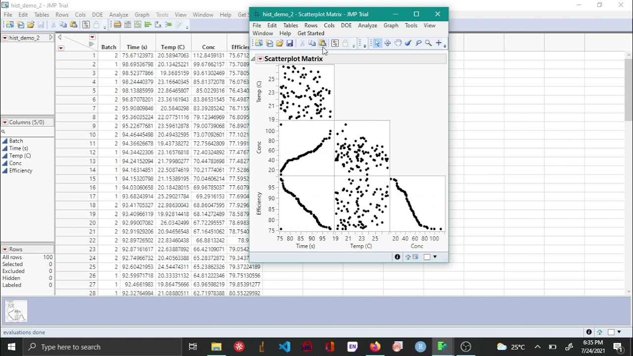 Scatter Plot Matrix Jmp Youtube