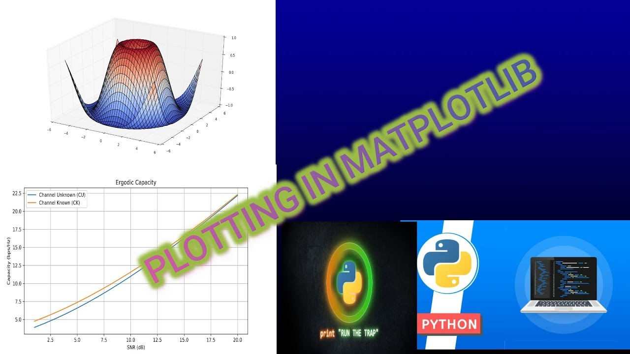 Matplotlib Tutorial Plotting 2d Graphs In Python Youtube