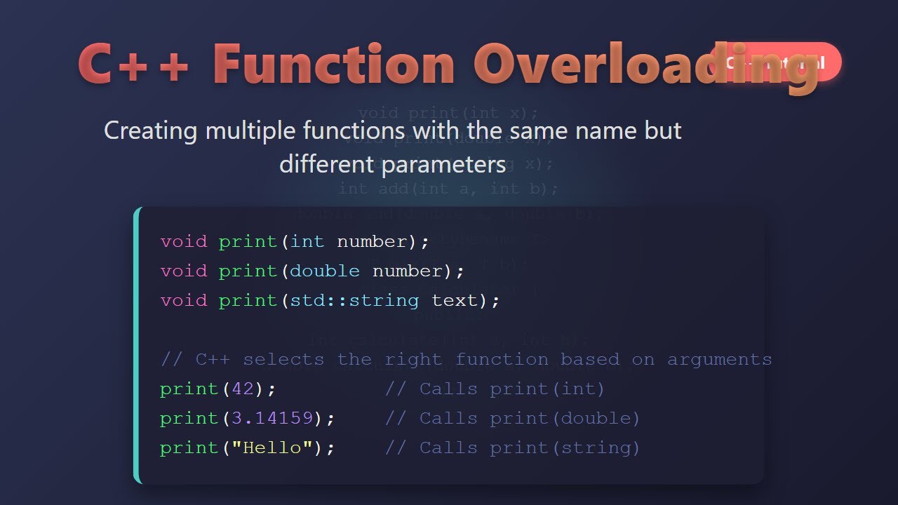 C Function Overloading A Beginner S Guide With Examples Youtube
