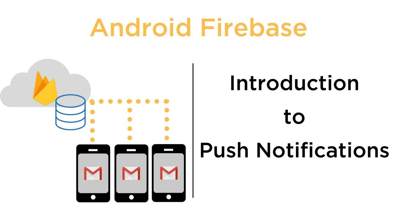 Push Notification Introduction Android Firebase Youtube