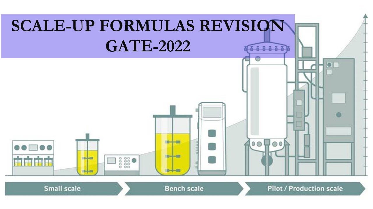 Scale Up Bioprocess Engineering Formulas Revision Gate 2022