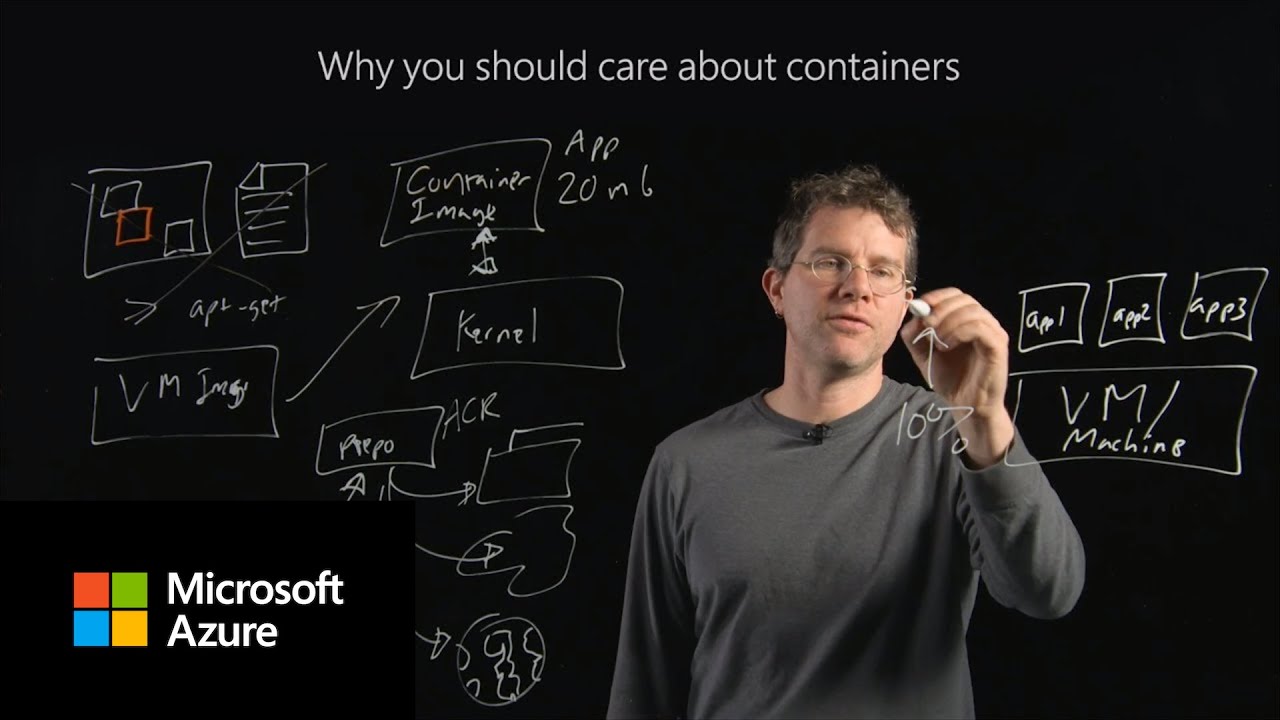 Why You Should Care About Containers Quadexcel