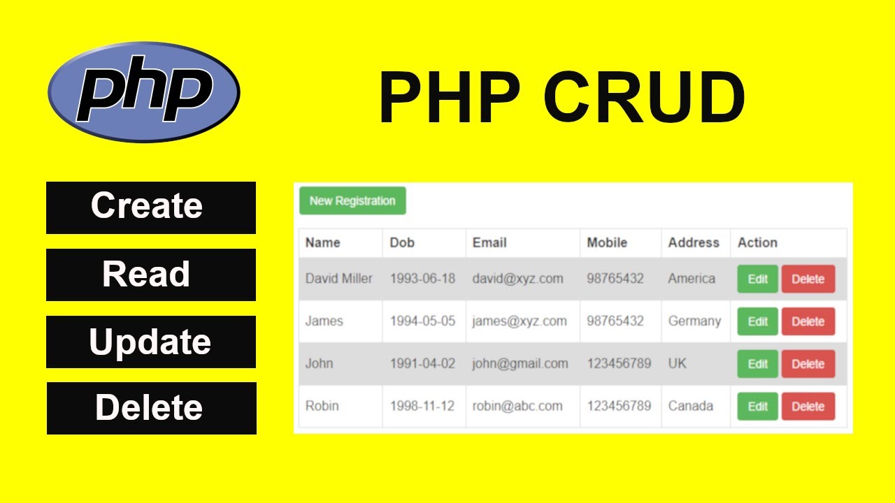 Crud Operation In Php Create Read Update Delete Using Php