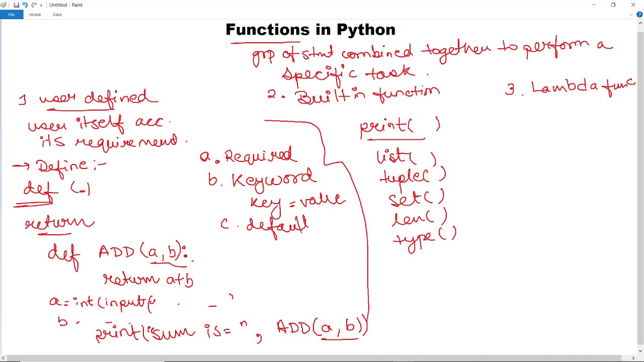 Working With Functions In Python Built In Functions In Python User