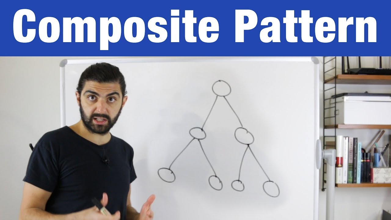 Composite Pattern Design Patterns Ep 14 Youtube