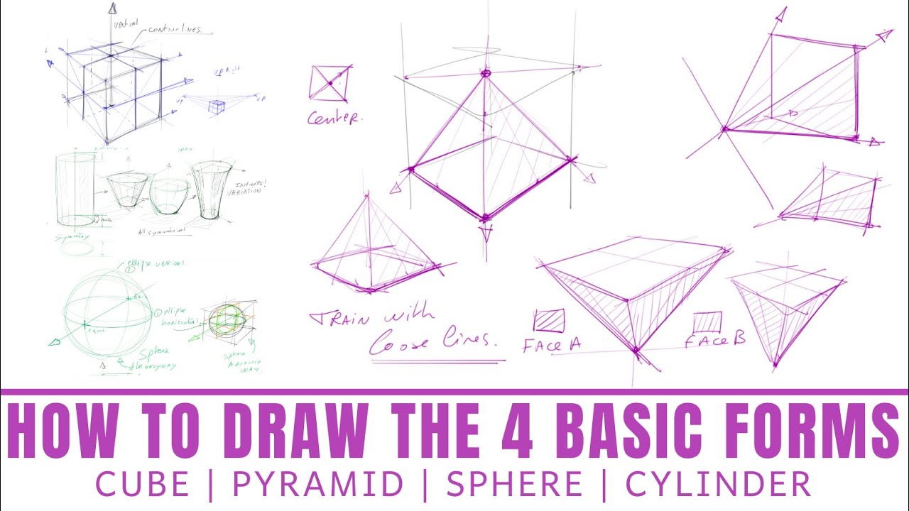 How To Draw The 4 Basic Forms Industrial Design Sketching Youtube