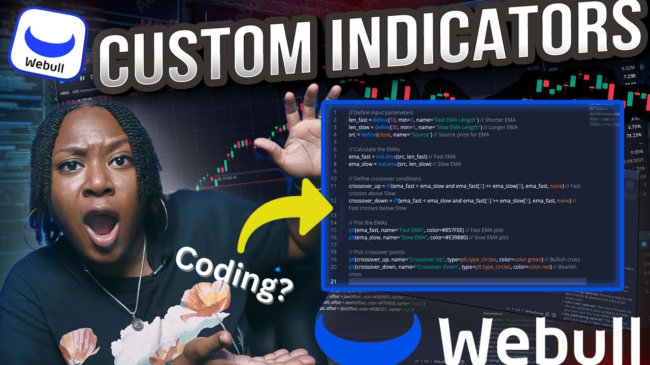 What Webull S New Custom Indicators Can Really Do For You Youtube
