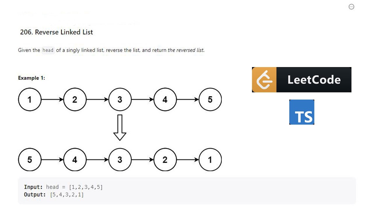 Reverse Linked List Leetcode 206 Struktur Data Algoritma Youtube