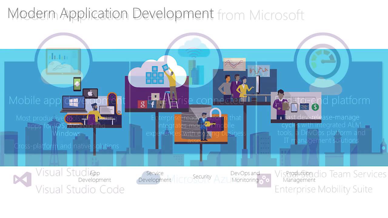 Connect 2015 Microsoft S Mobile Application Development Platform Youtube