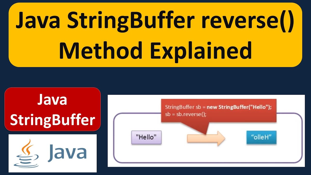 Java Stringbuffer Reverse Method Explained Java Tutorial Youtube