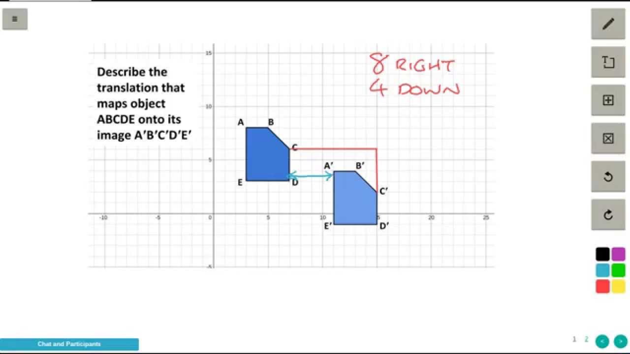 Describing A Translation Using Vector Notation Youtube