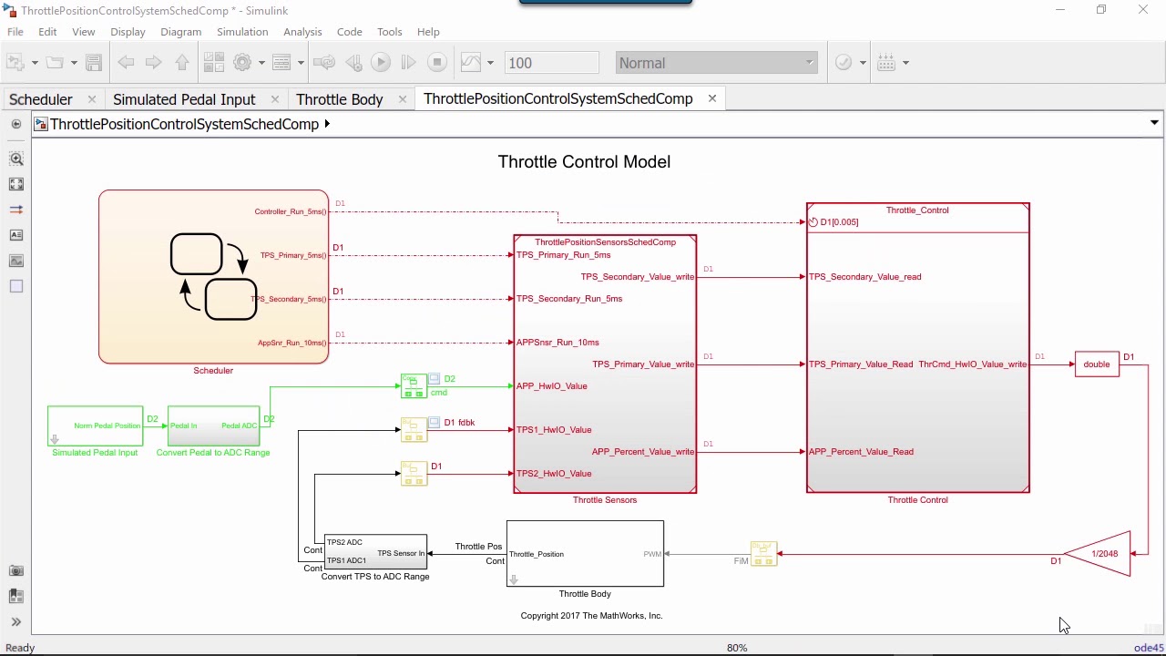 How To Model Run Time Software With Simulink Youtube