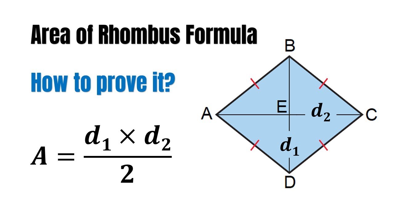 Rhombus Formula Rhombus Formula Area Perimeter And Properties