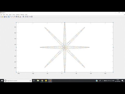 Animation Using Recursion In Matlab Matlab Programming