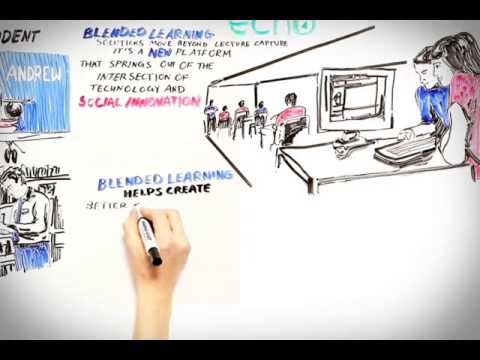 Echo360 What Is Blended Learning Youtube