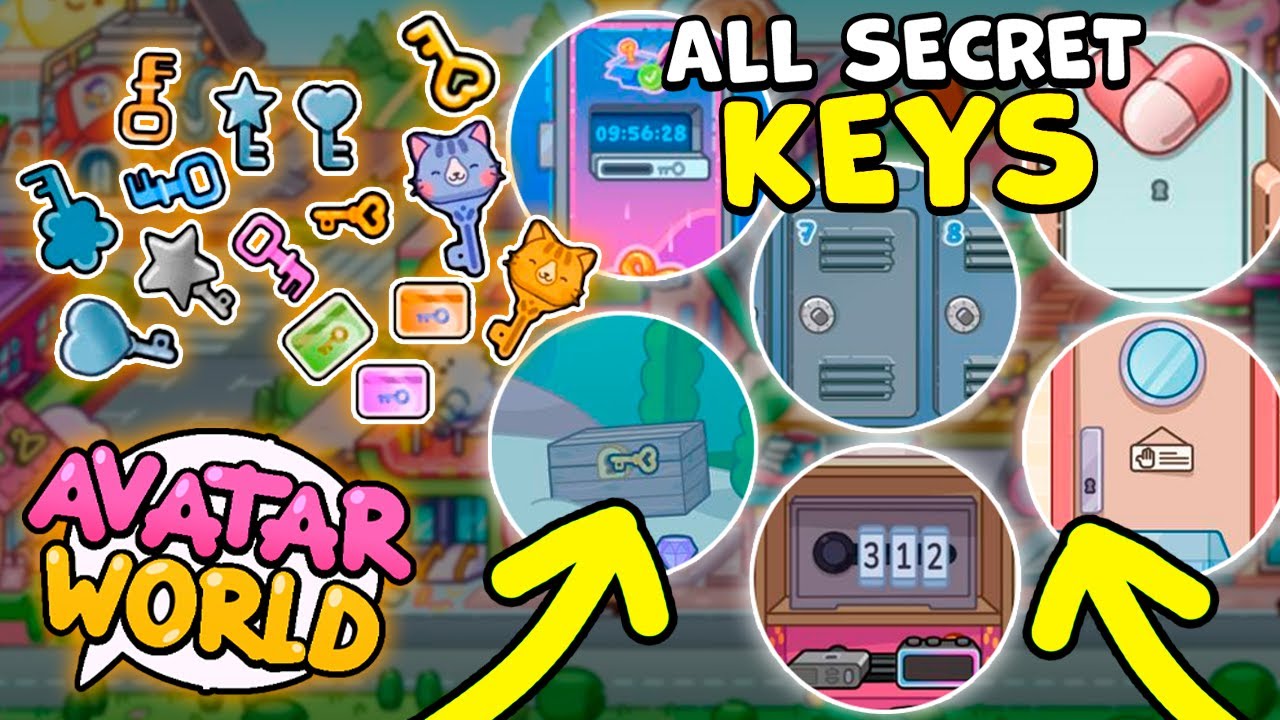 ёяш Where To Find All Keys ёяфсёяфт Avatar World Pazu Youtube