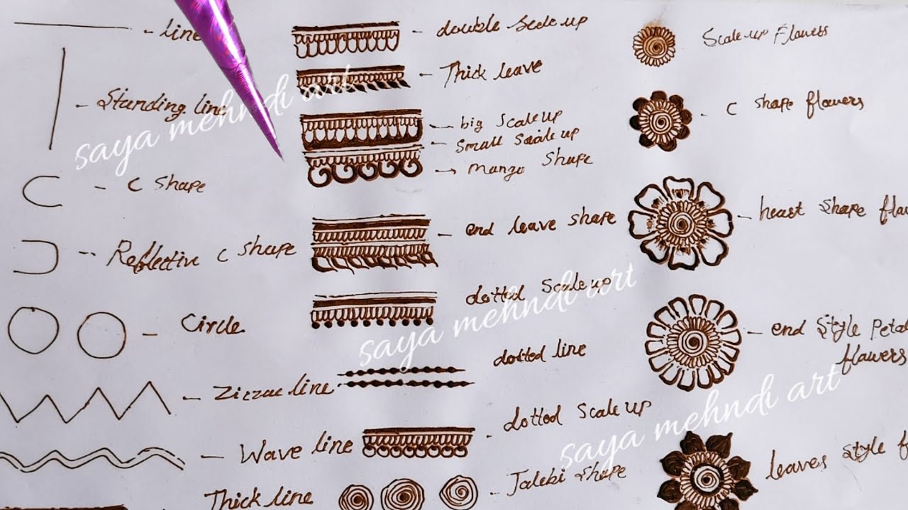 Mehndi Basic Shapes For Beginners Class 1 To Class 4 Arabic Mehndi