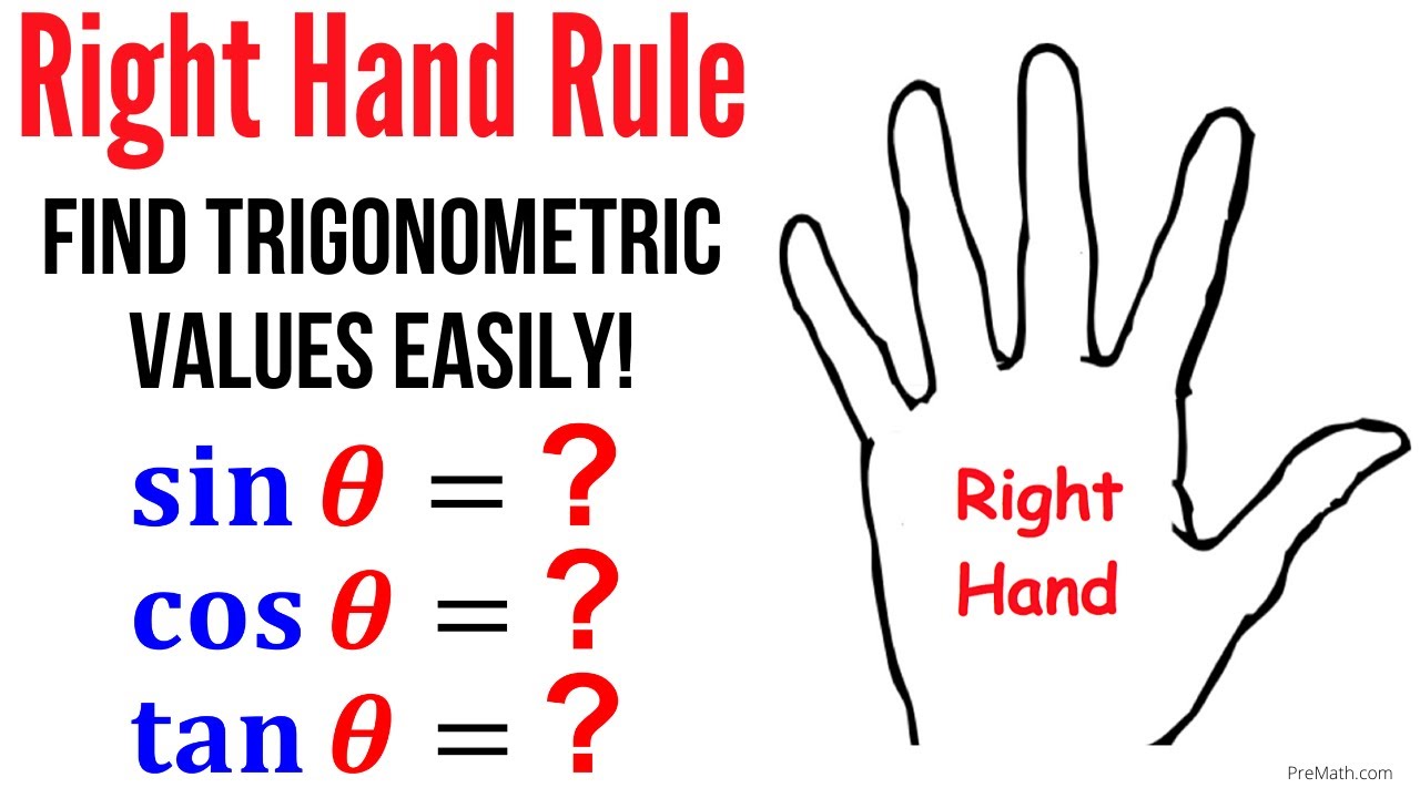 Learn The Right Hand Rule Easy Way To Find The Trigonometric Values Of ...