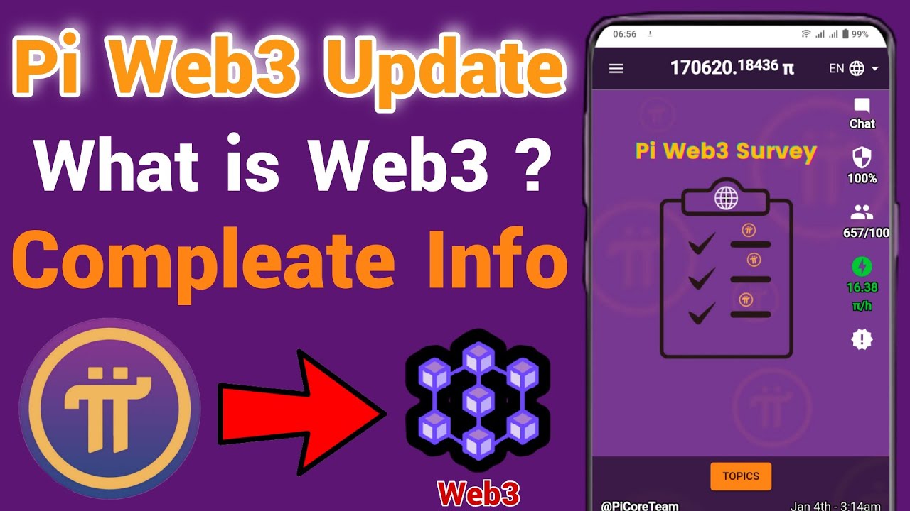 Pi Network New Update Today What Is Pi Web3 What Is Web3 Pi Web3