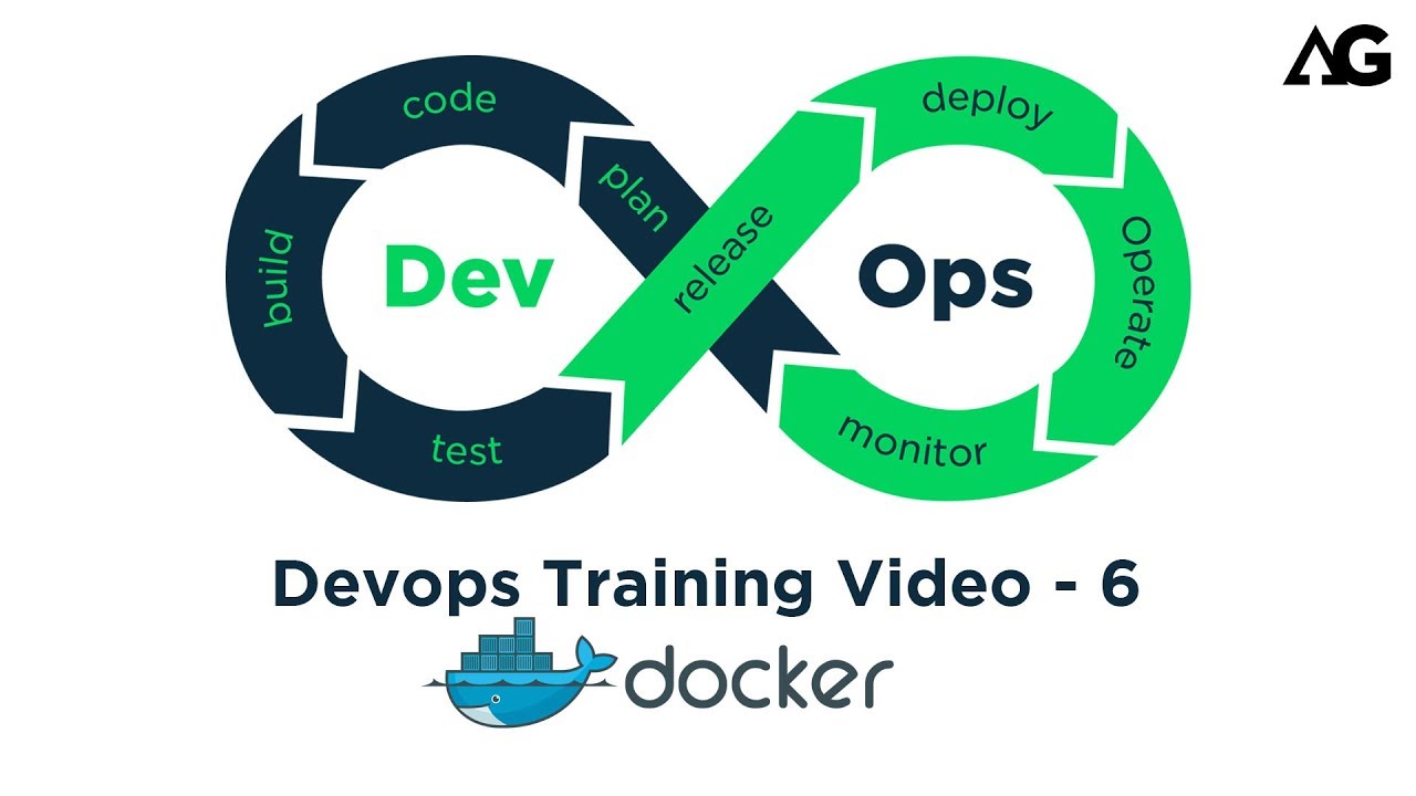Devops Training Video Introduction To Docker Devops Tutorial For