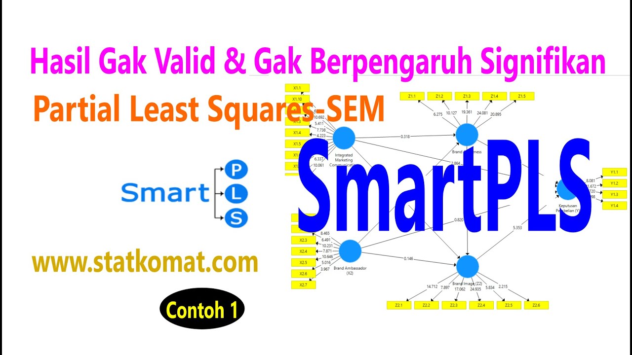Contoh Data Excel Untuk Smartpls