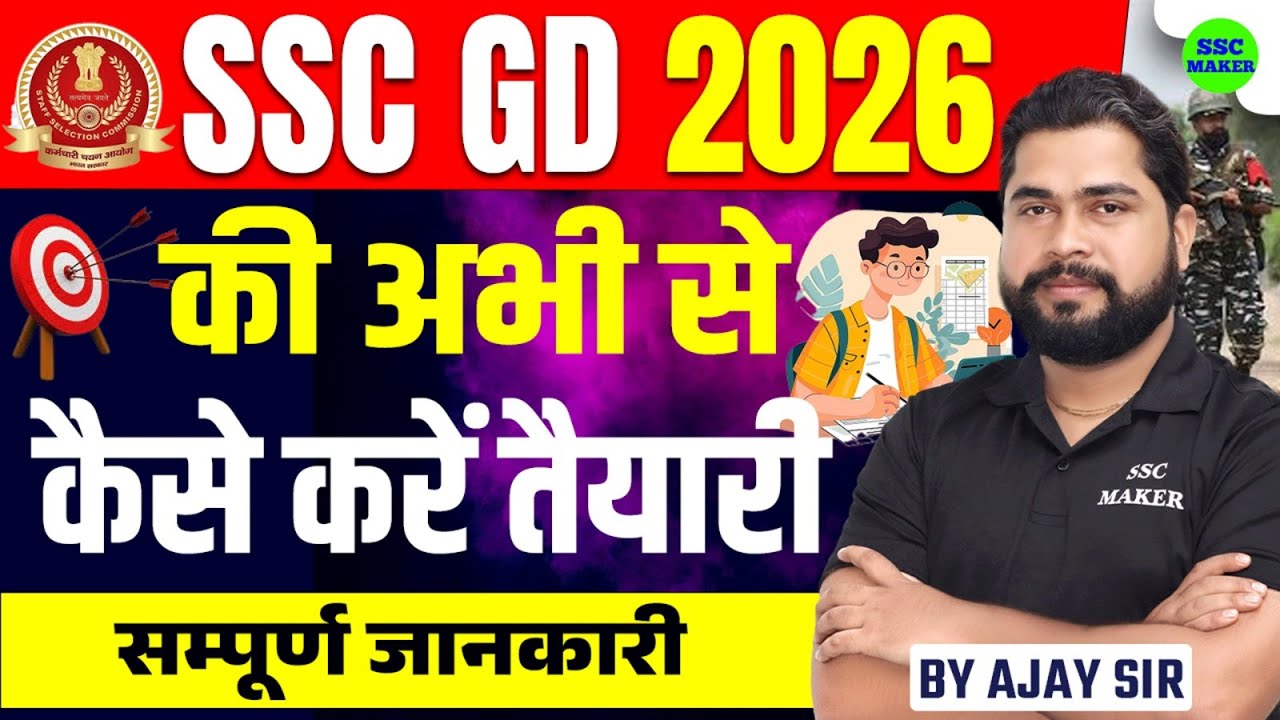 Gk For Ssc Gd 2025