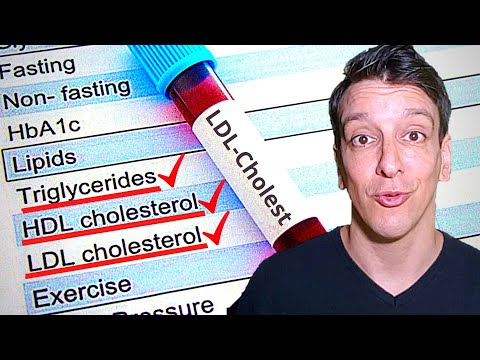 Ldl Cholesterol Level Your Lab Results Explained Video Summary And Q