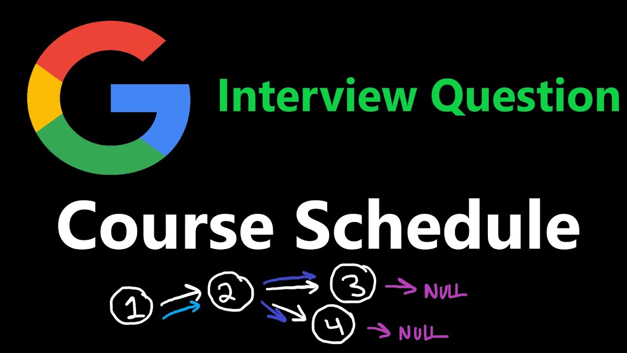 Course Schedule Graph Adjacency List Leetcode 207 Youtube