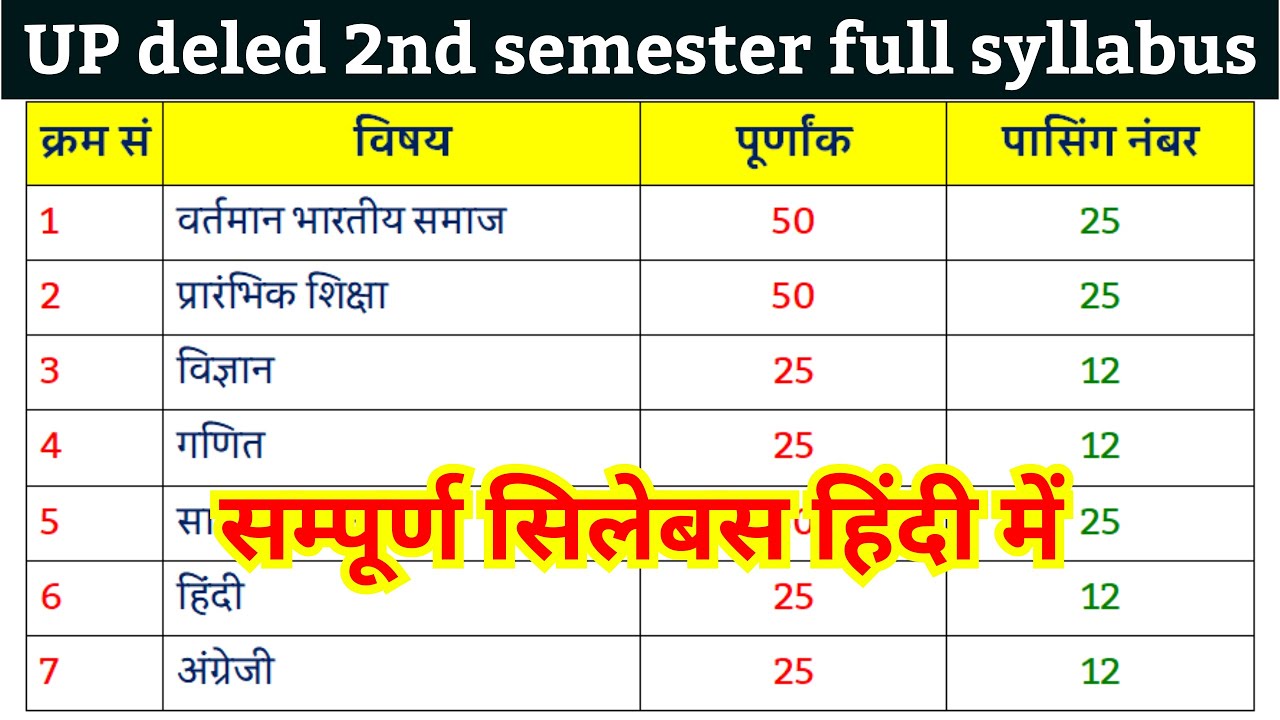Up Deled 2nd Semester Full Syllabus Deled 2nd Semester Syllabus Btc