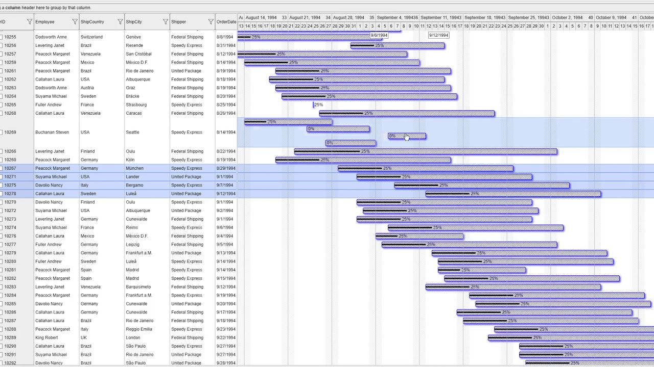 Exontrol Javascript Gantt Youtube