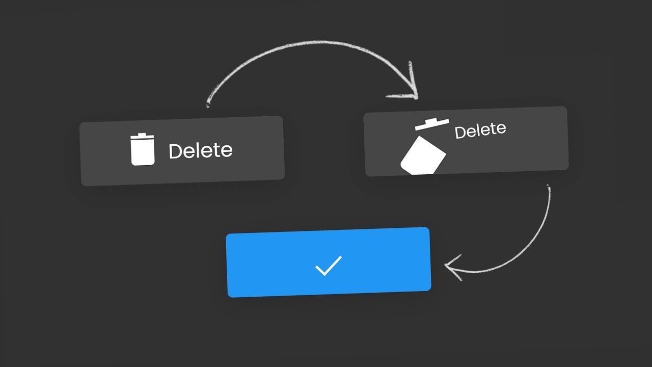 Delete Button Animation Youtube