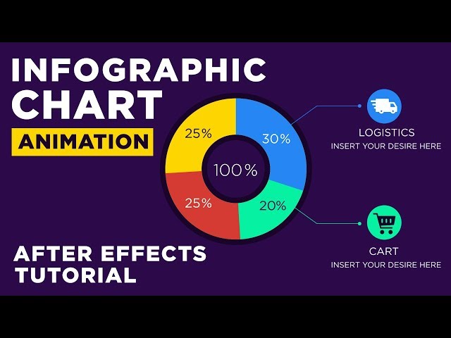Infographic After Effects How To Create A Presentation Of Progress Bar