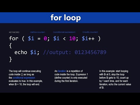 Lecture 13 Forloop Youtube