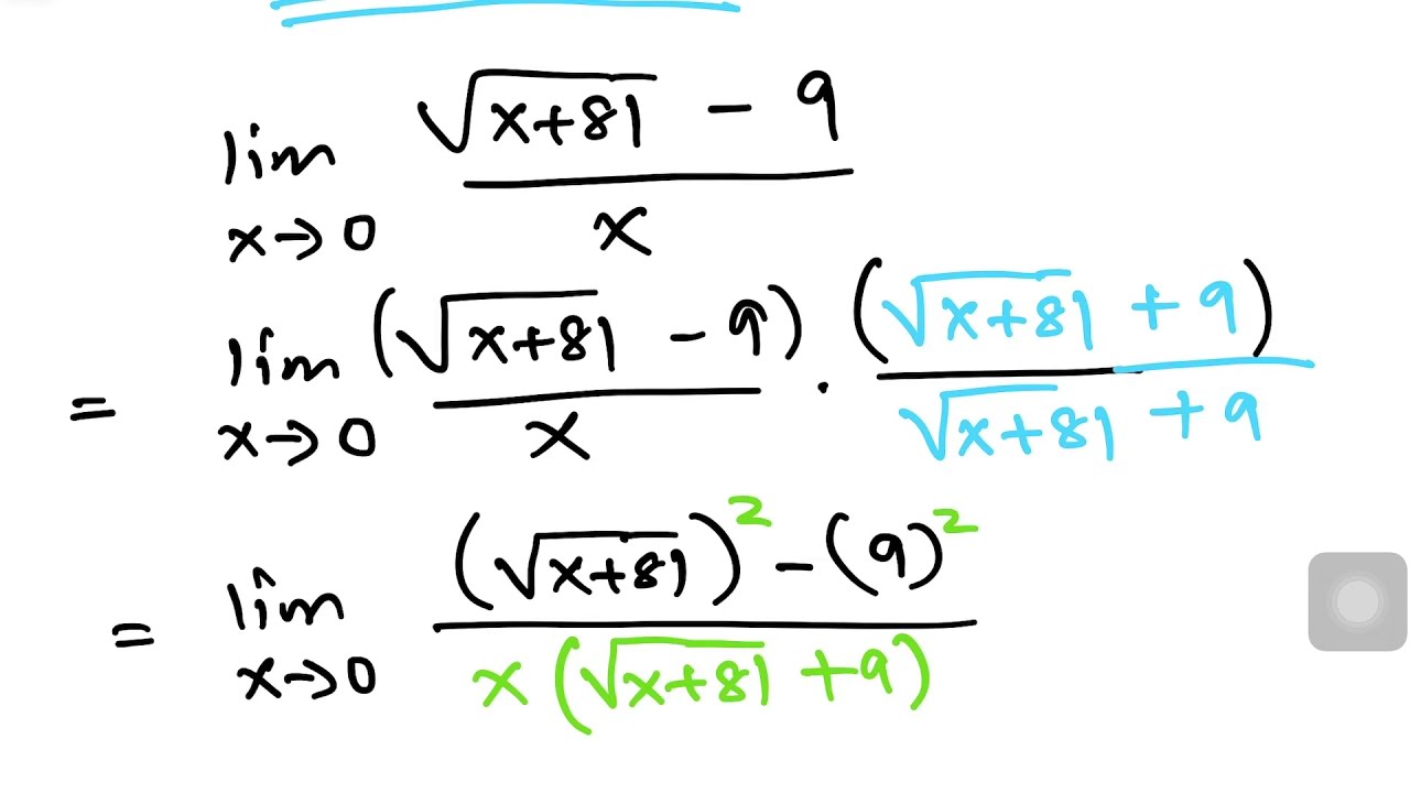 Calculus Limits Explained At Margaret Cambell Blog