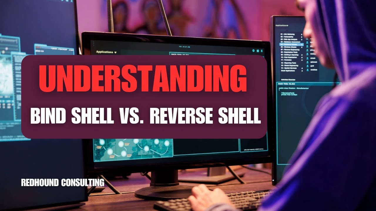 Bind Shell Vs Reverse Shell Step By Step Practical Demonstration Youtube