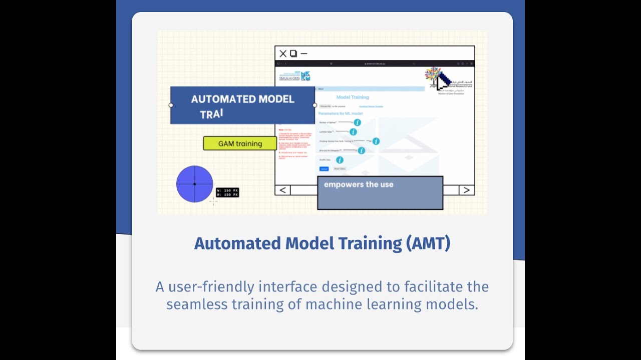 Automated Model Training Tutorial Youtube