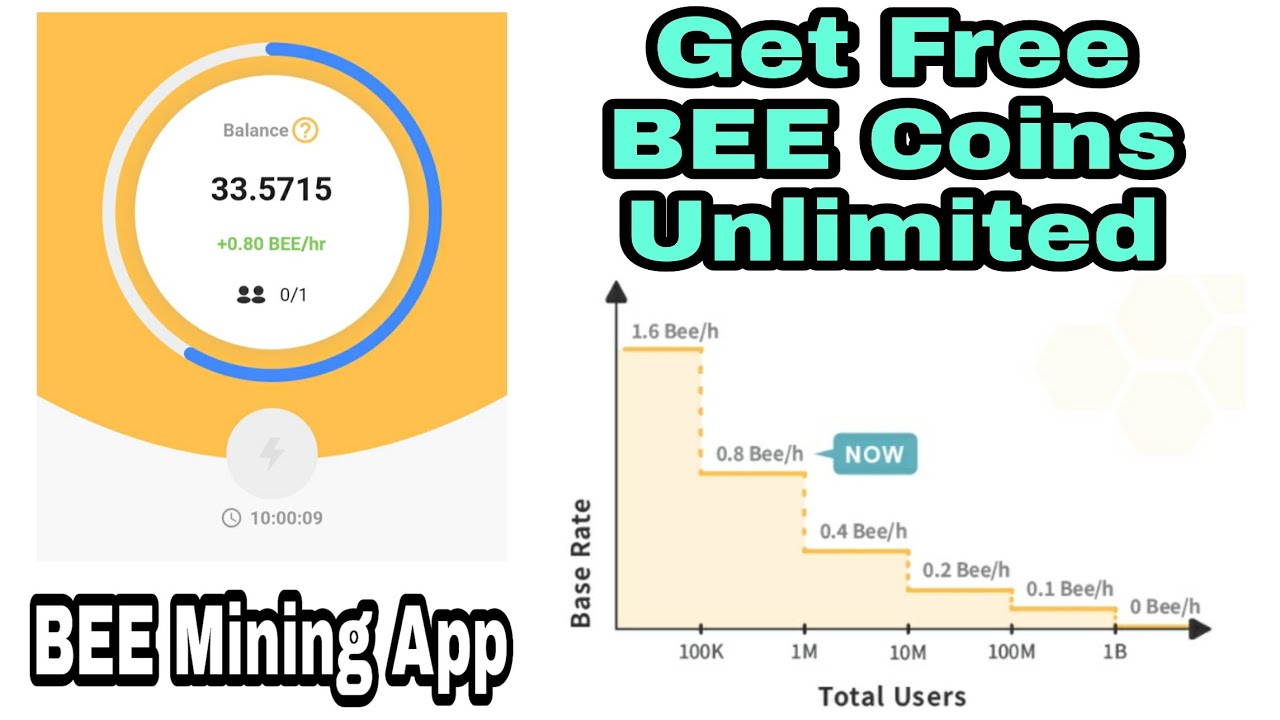 Claim Free Bee Coin Get Unlimited Bee Coins In Trust Wallet Best Bee