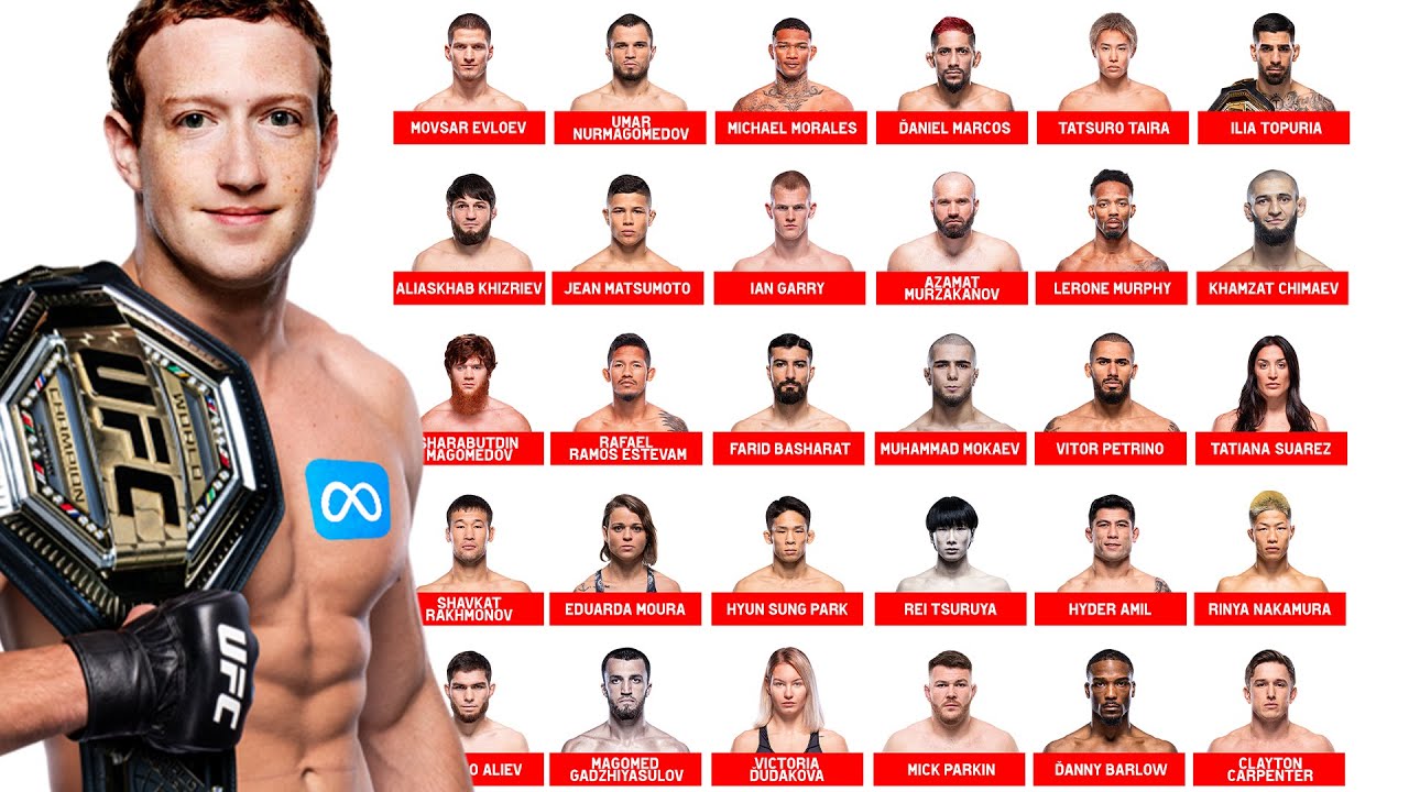 Every Undefeated Ufc Fighter Explained 2024 Youtube