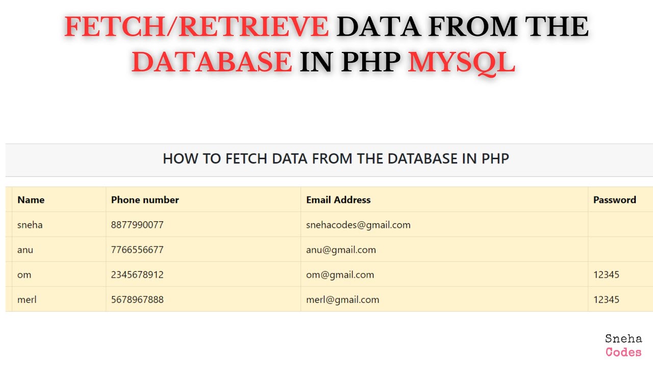 Fetch Or Retrieve Data From The Database In Php Mysql Retrieve Data