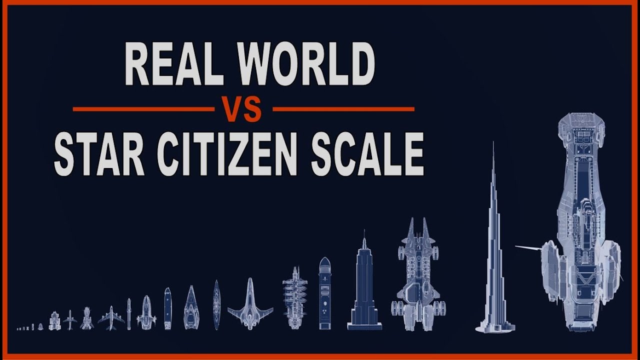 Real World Vs Star Citizen Scale Youtube
