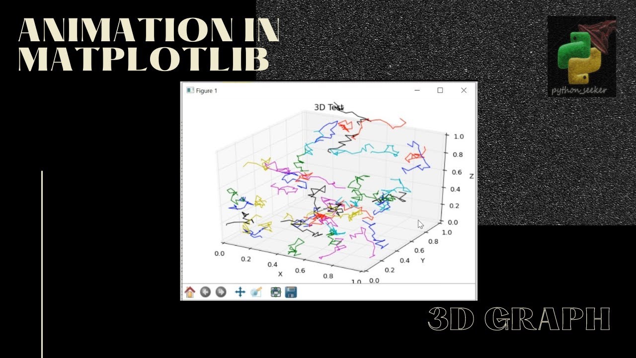 3d Graph Animation Matplotlib Python Lights Crystal