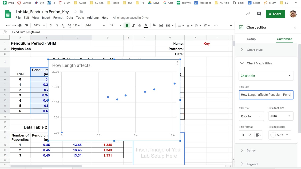 Making A Scientific Graph Using Google Sheets Youtube
