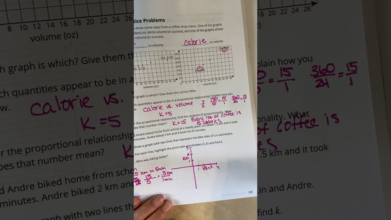 Unit 2 Lesson 13 Youtube