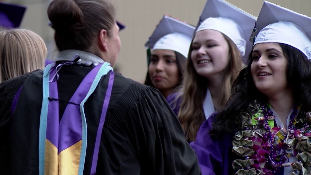 High School Graduating Class Size
