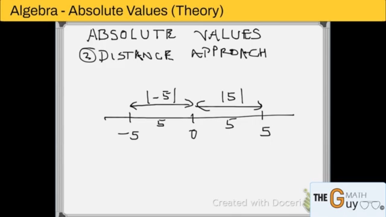 Algebra Absolute Values Theory Crash Course Gmat 7 Youtube