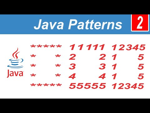 Hollow Square Shape Patterns In Java Youtube