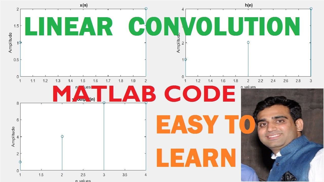 Matlab Code Linear Convolution Youtube