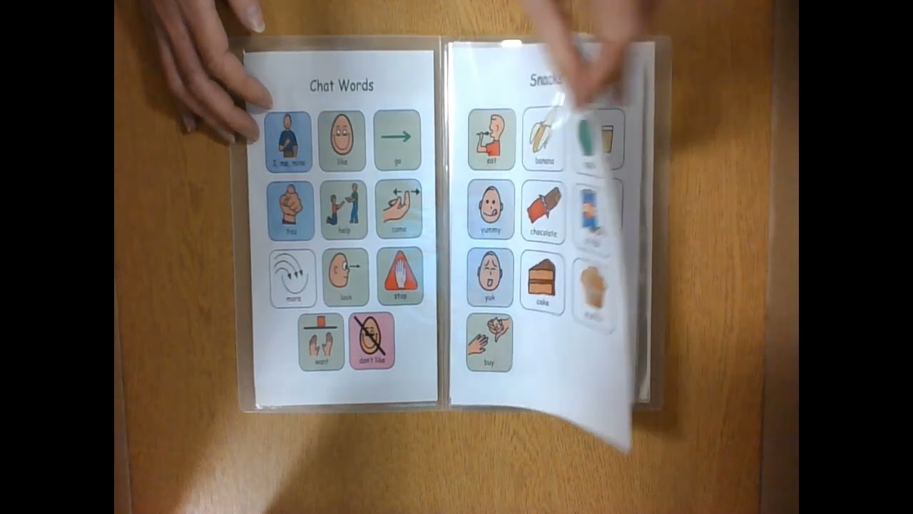 Communication Book Training Youtube