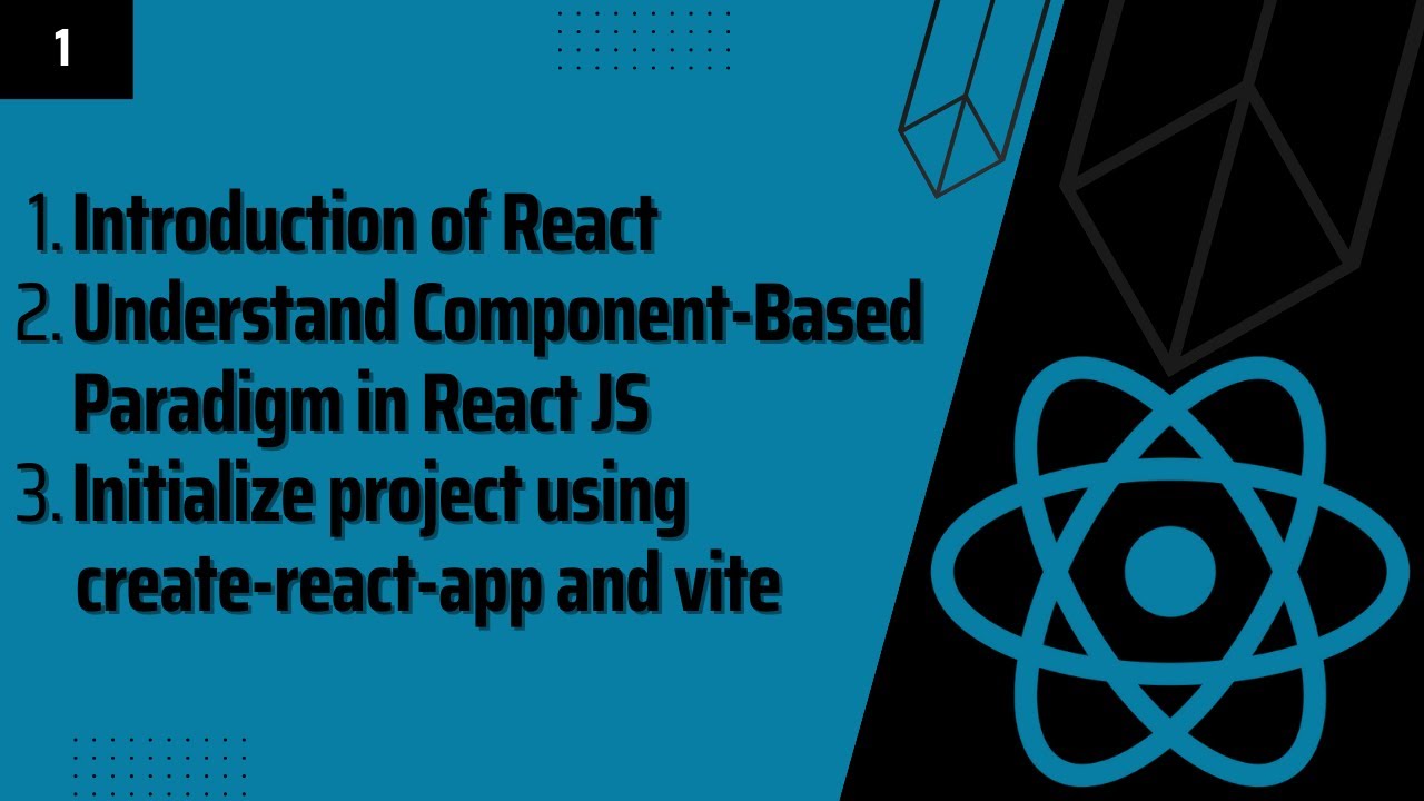 Introduction Of React Setup React Project Overview Of Components In