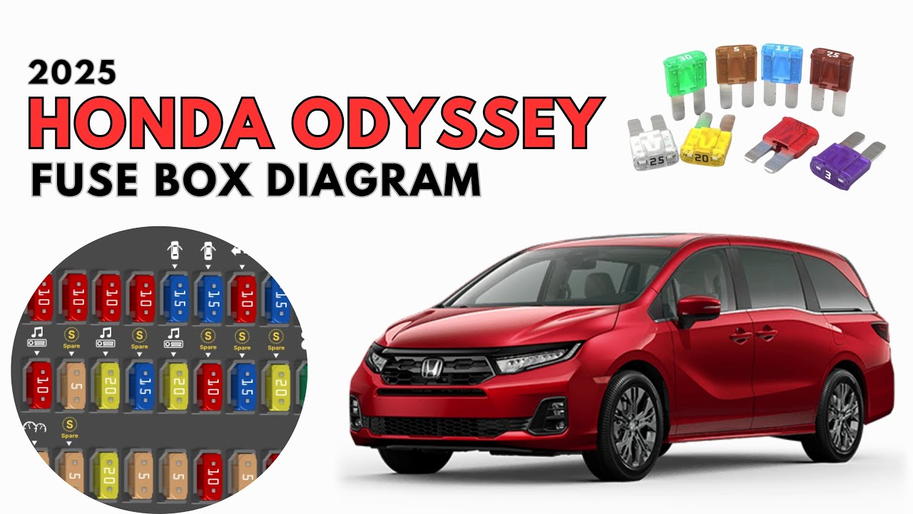 2025 Honda Odyssey Fuses Fuse Box Diagram And Location Owner S Guide